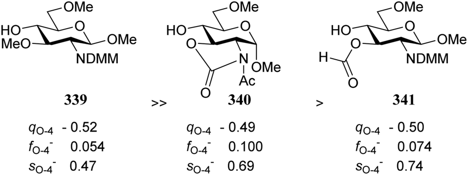 Acceptor reactivity in glycosylation reactions - Chemical Society ...