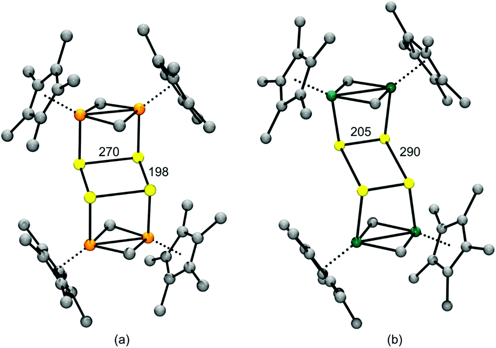 The role of polysulfide dianions and radical anions in the chemical ...