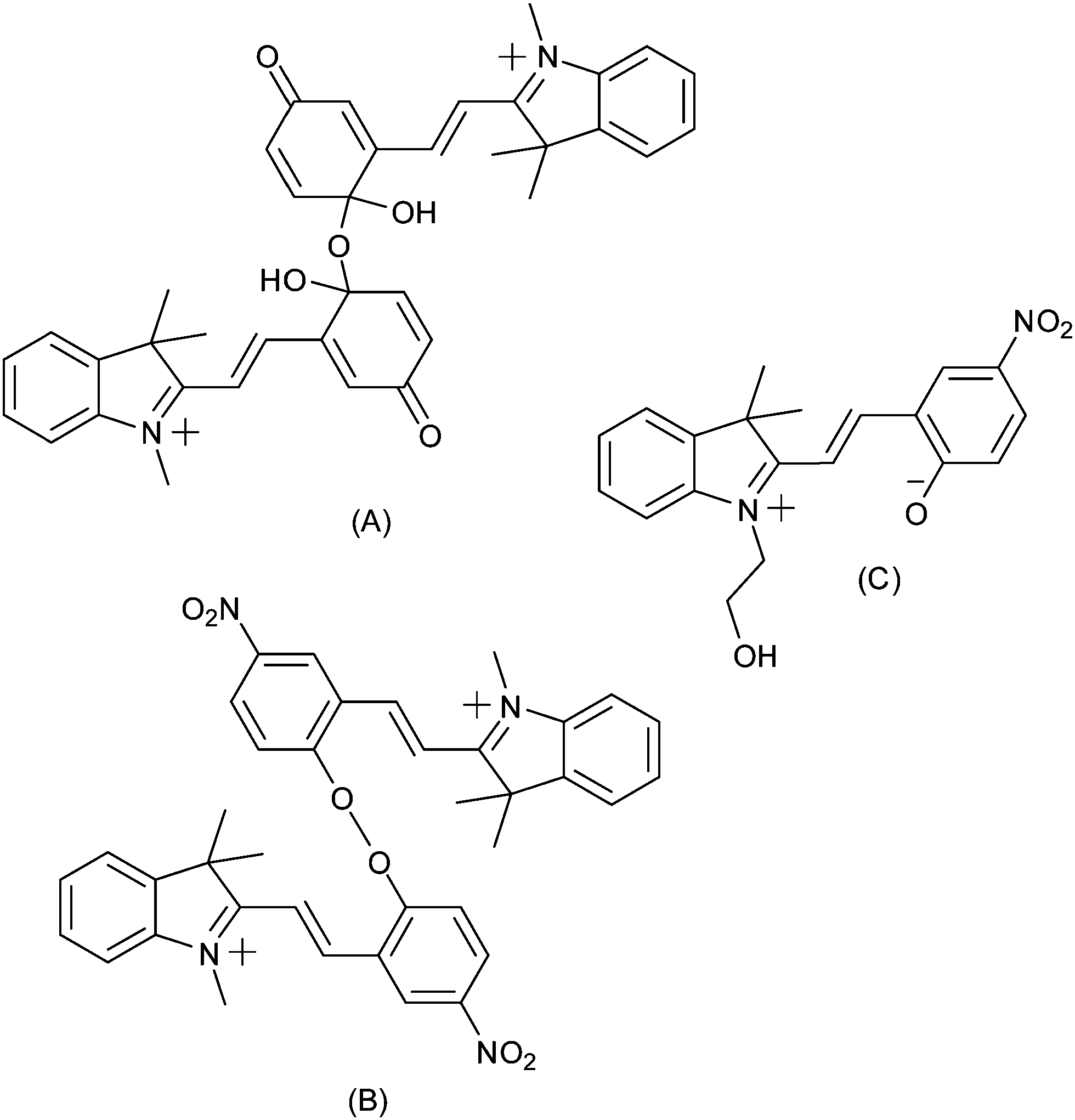 The evolution of spiropyran: fundamentals and progress of an ...
