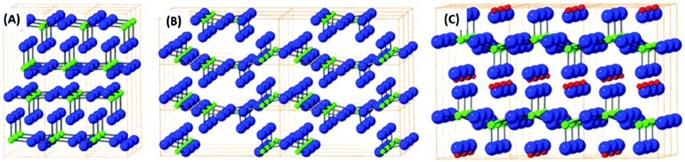 Layered and two dimensional metal oxides for electrochemical energy ...