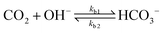 Modeling the electrical double layer to understand the reaction ...