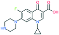 Quinolone antibiotics - MedChemComm (RSC Publishing) DOI:10.1039/C9MD00120D