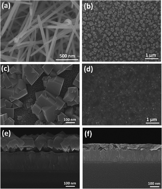 MAPbI 3 microneedle-arrays for perovskite photovoltaic application ...