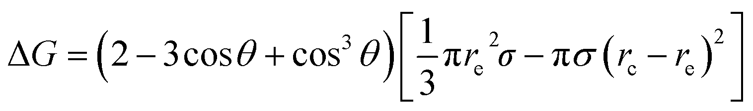 Resistant energy analysis of self-pulling process during dropwise ...