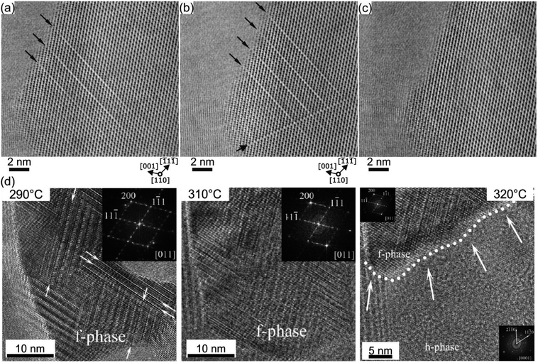 Phase change thin films for non-volatile memory applications ...