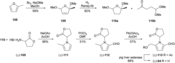 2-Formylpyrrole natural products: origin, structural diversity ...