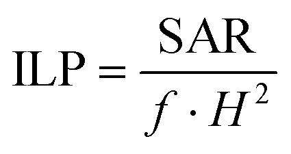 Stimuli-responsive lipid-based magnetic nanovectors increase apoptosis ...