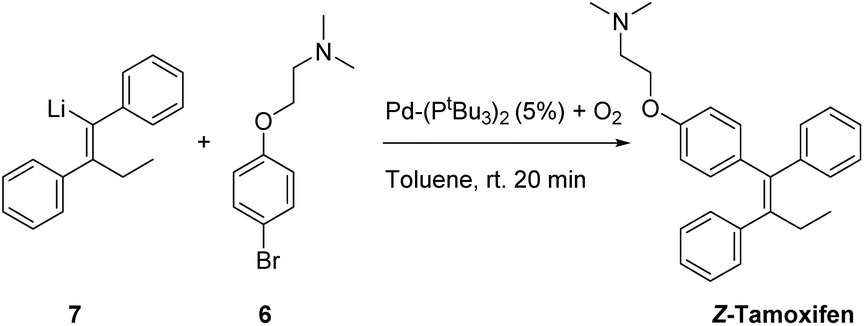 An atom efficient synthesis of tamoxifen - Organic & Biomolecular ...