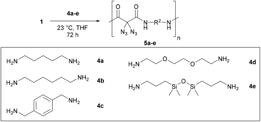 Functional polyamides with gem -diazido units: synthesis and ...