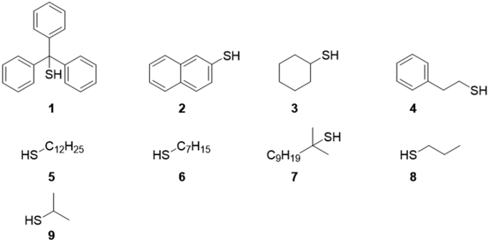 A simple and versatile route to amphiphilic polymethacrylates ...