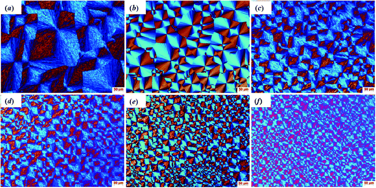 Preparation and properties of long chain branched high-density ...