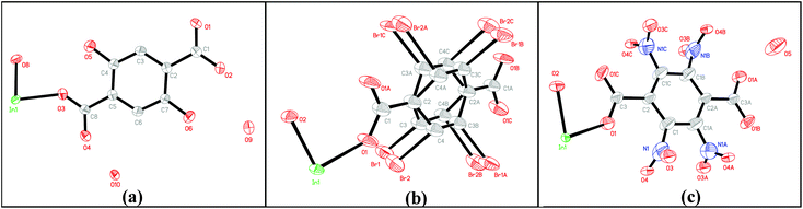 New functionalized MIL-53(In) solids: syntheses, characterization ...