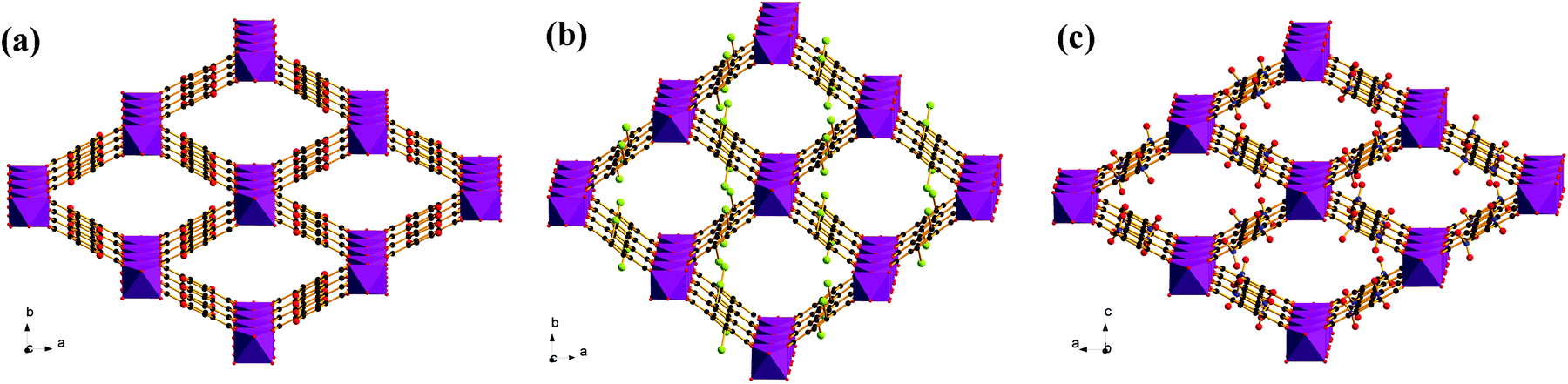 New functionalized MIL-53(In) solids: syntheses, characterization ...