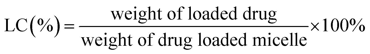 Synthesis of high drug loading, reactive oxygen species and esterase ...