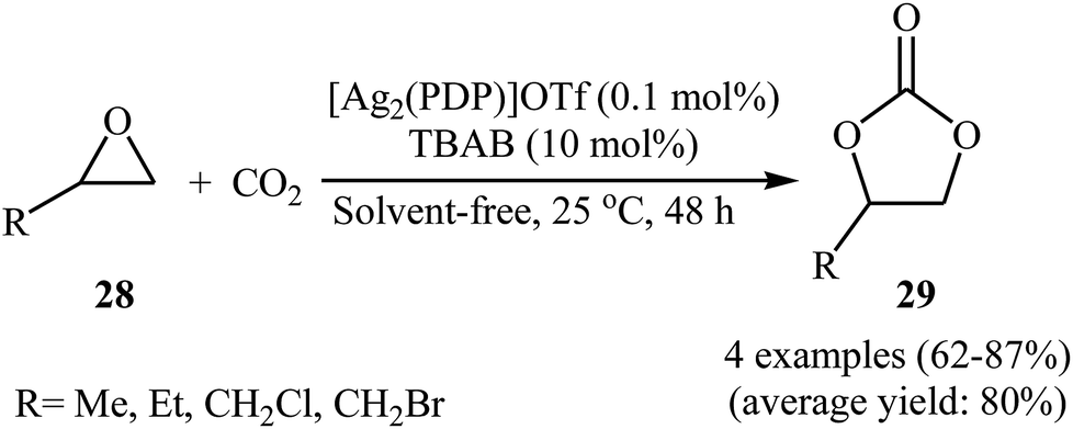 Cycloaddition of atmospheric CO 2 to epoxides under solvent-free ...
