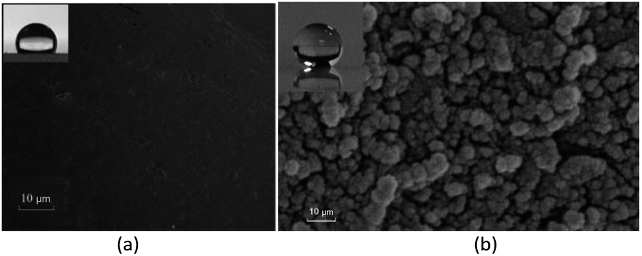 Preparation and characterization of POSS-containing poly ...