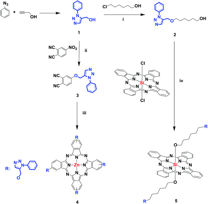 Dual-purpose zinc and silicon complexes of 1,2,3-triazole group ...