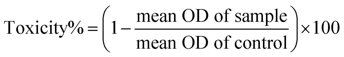Catalytic ozonation process using a MgO nano-catalyst to degrade ...
