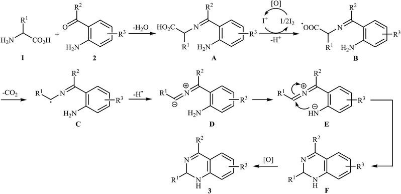 Recent developments in decarboxylative cross-coupling reactions between ...
