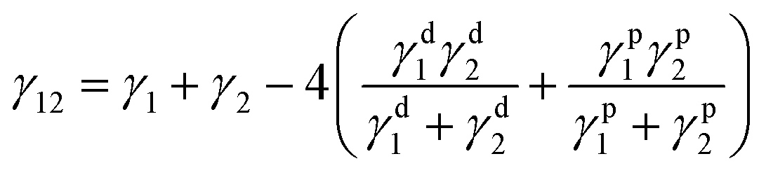 Synergistic toughening of polypropylene with ultra-high molecular ...