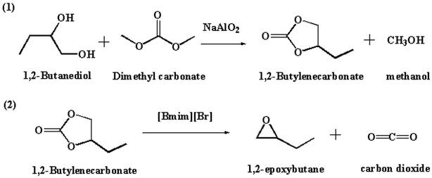Efficient synthesis of epoxybutane from butanediol via a two-step ...