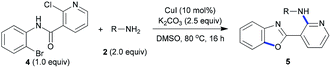 Copper-catalyzed synthesis of 2-aminopyridylbenzoxazoles via domino ...