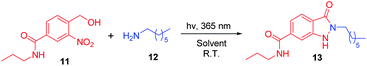 Rapid and halide compatible synthesis of 2- N -substituted indazolone ...