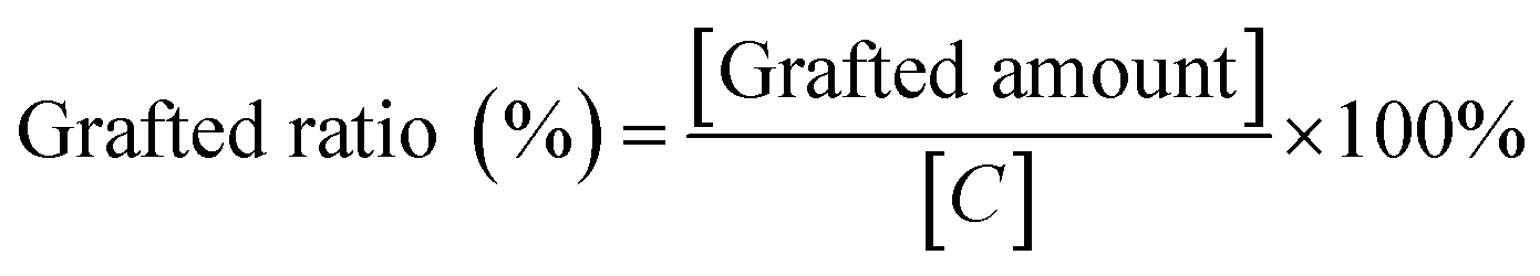 Effect of silane functionalized graphene prepared by a supercritical ...