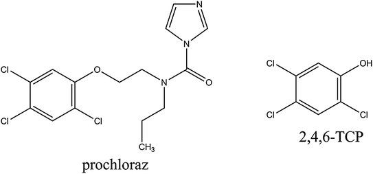 Natural green-peel orange essential oil enhanced the deposition ...
