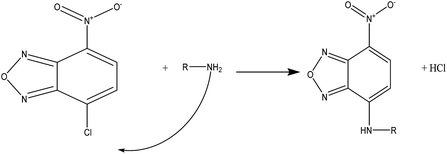 Utilization of 7-chloro-4-nitrobenzo-2-oxa-1,3-diazole (NBD-Cl) for ...