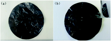 Two-phase interface hydrothermal synthesis of binder-free SnS 2 ...