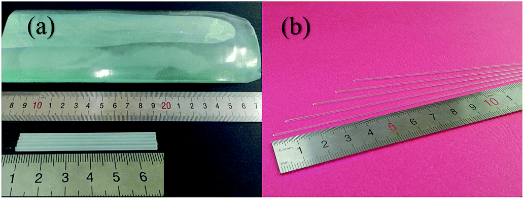 The characteristics of high-quality Yb:YAG single crystal fibers grown ...