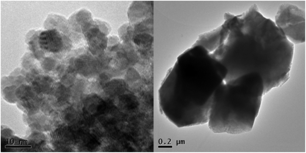 Core–shell ZnO:Ga-SiO 2 nanocrystals: limiting particle agglomeration and increasing ...