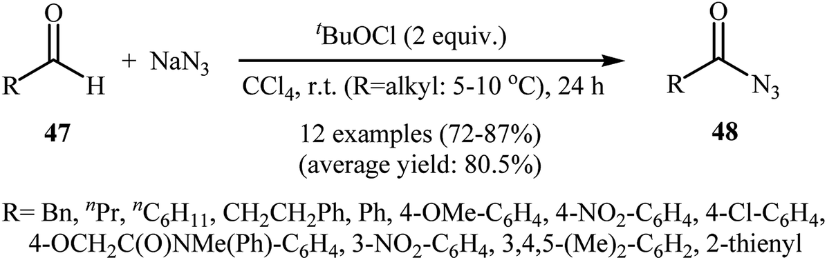 Methods for direct C(sp 2 )–H bonds azidation - RSC Advances (RSC ...