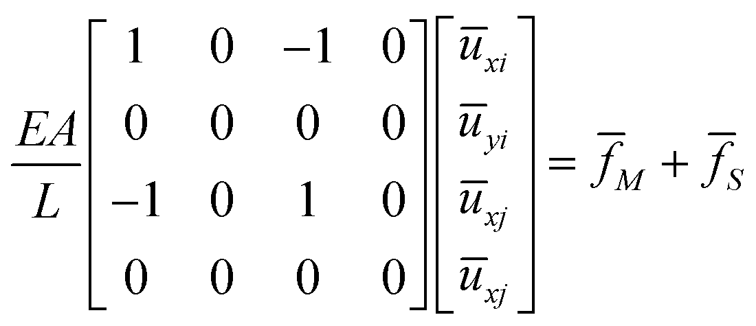 An insight into biomimetic 4D printing - RSC Advances (RSC Publishing ...
