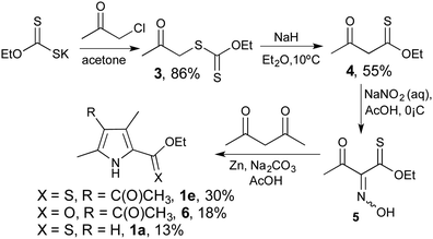 Synthesis and reactivity of 2-thionoester pyrroles: a route to 2-formyl ...