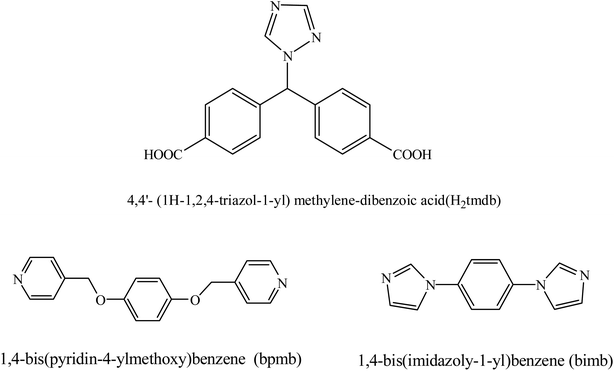 Syntheses, characterization and properties of three coordination ...