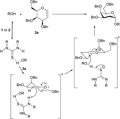 Stereoselective organocatalyzed glycosylations – thiouracil, thioureas ...
