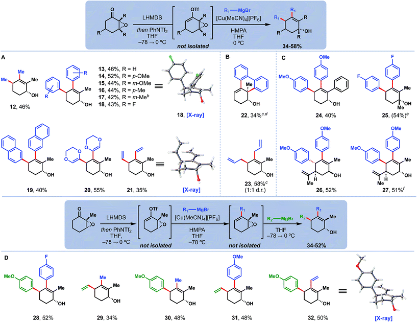 A copper-catalyzed double coupling enables a 3-step synthesis of the ...
