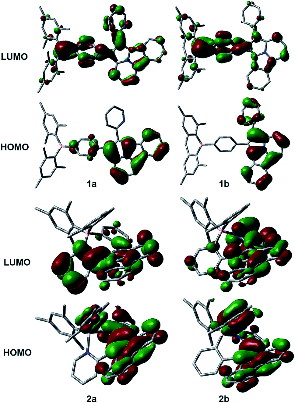 The opposite and amplifying effect of B ← N coordination on ...