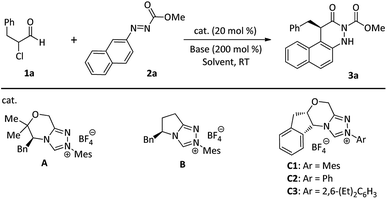 A tandem dearomatization/rearomatization strategy: enantioselective N ...