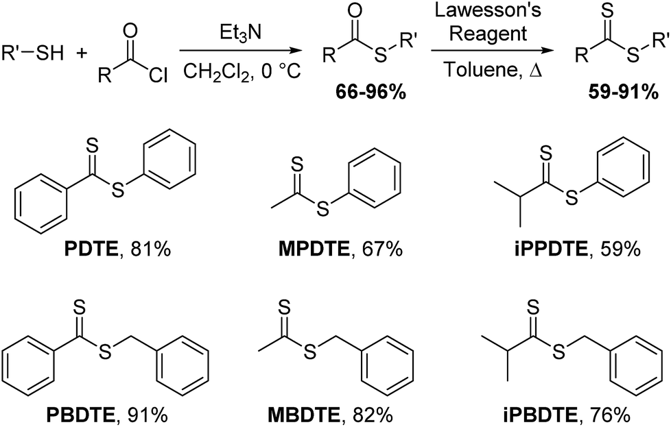 Dithioesters: simple, tunable, cysteine-selective H 2 S donors ...