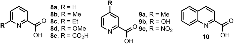 Total synthesis of micrococcin P1 and thiocillin I enabled by Mo(vi ...