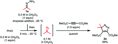 Non-stabilized diazoalkane synthesis via the oxidation of free ...