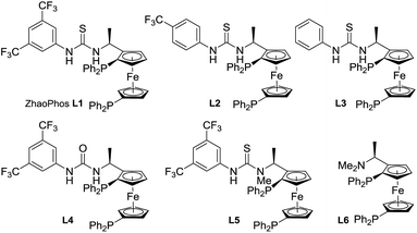 Highly efficient Ir-catalyzed asymmetric hydrogenation of ...