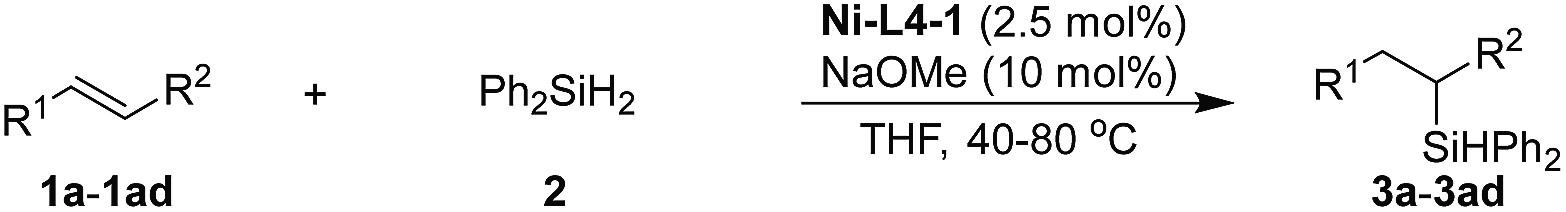 Alkene Hydrosilylation Catalyzed By Easily Assembled Ni Ii