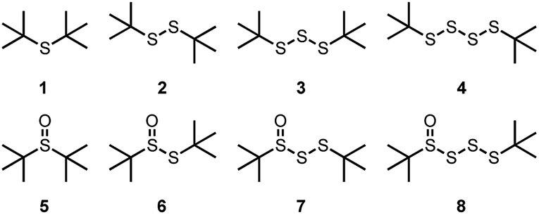 The antioxidant activity of polysulfides: it's radical! - Chemical ...