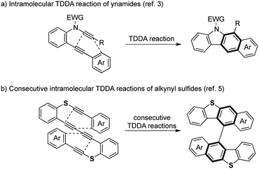 Consecutive HDDA and TDDA reactions of silicon-tethered tetraynes for ...