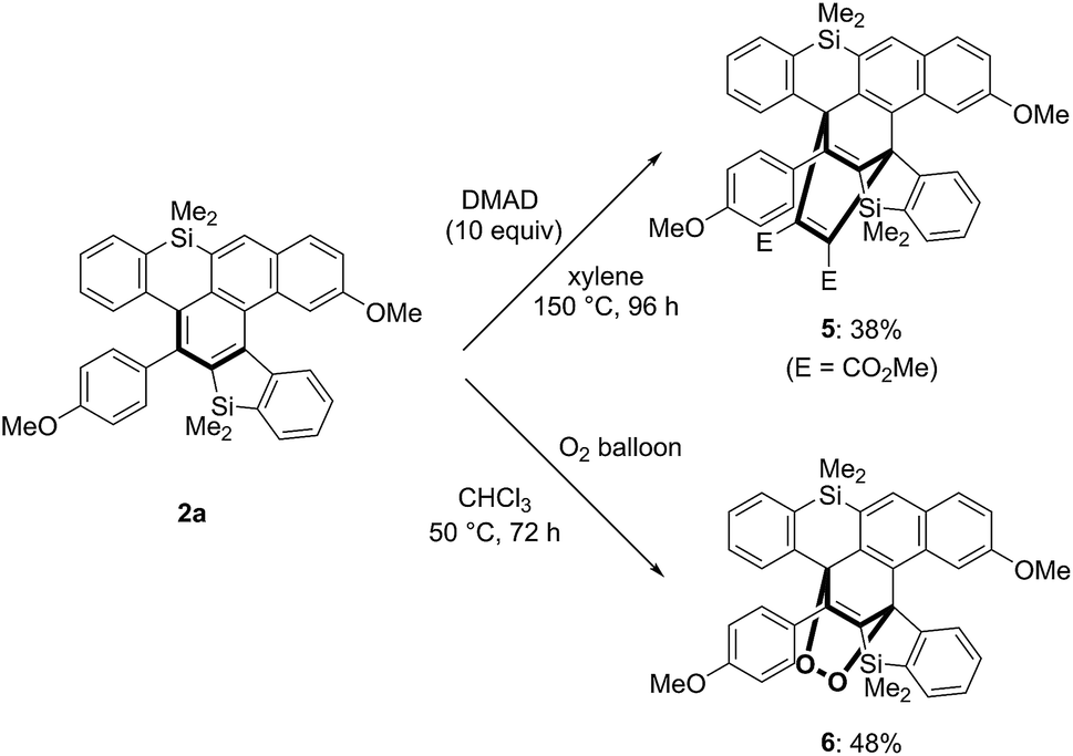 Consecutive HDDA and TDDA reactions of silicon-tethered tetraynes for ...