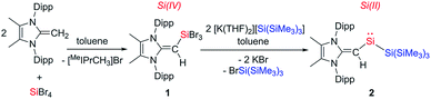 A vinyl silylsilylene and its activation of strong homo- and ...